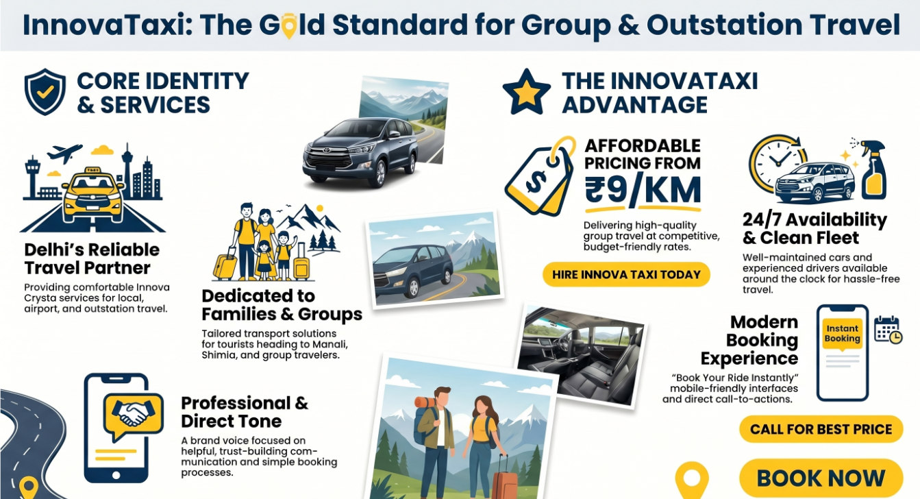 How Many People Can Sit in an Innova? 6, 7 or 8 Seats Expla